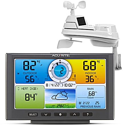 Professional 5-in-1 Weather Station w/ Wind & Rain Plus Weather Ticker ...